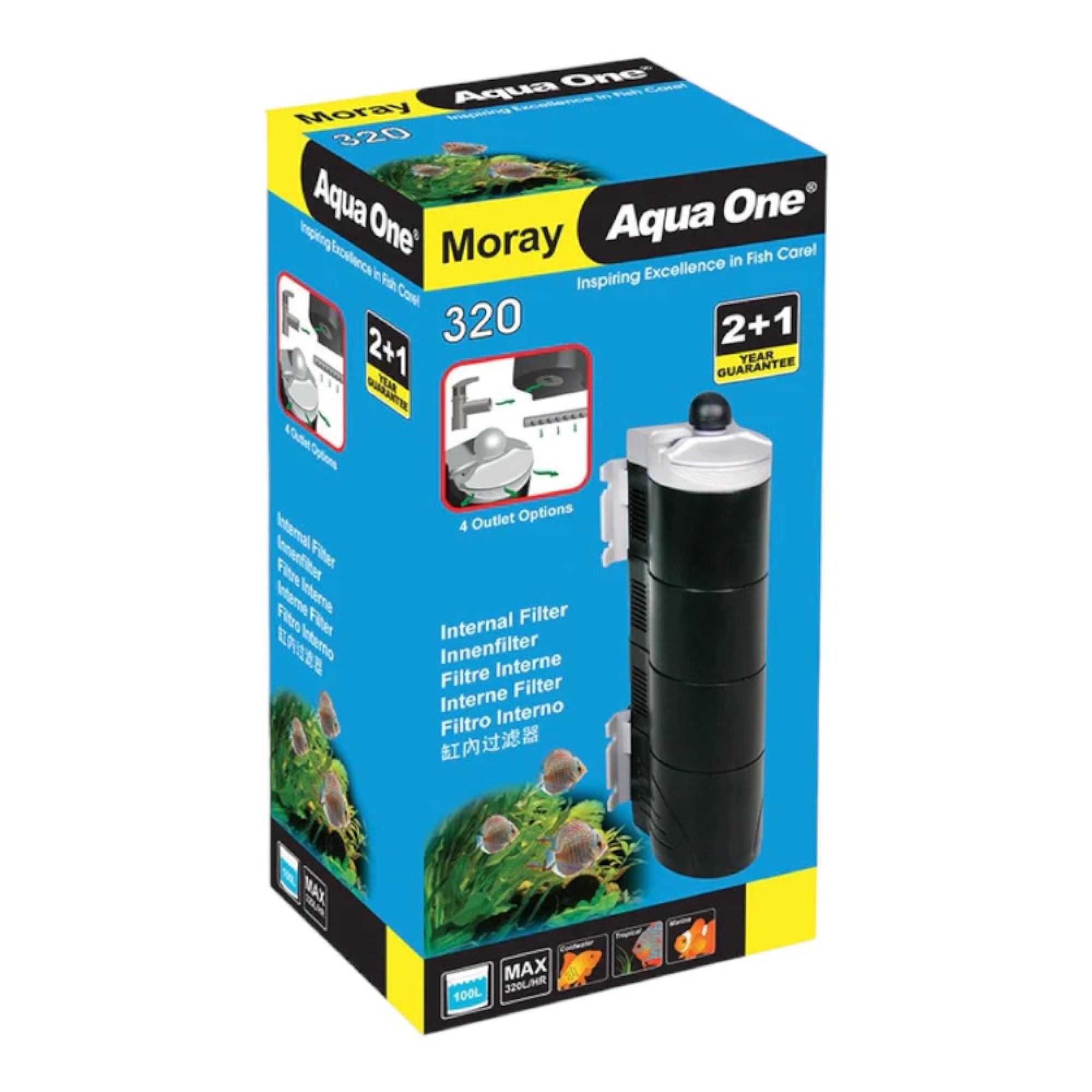 Internal & External Filters